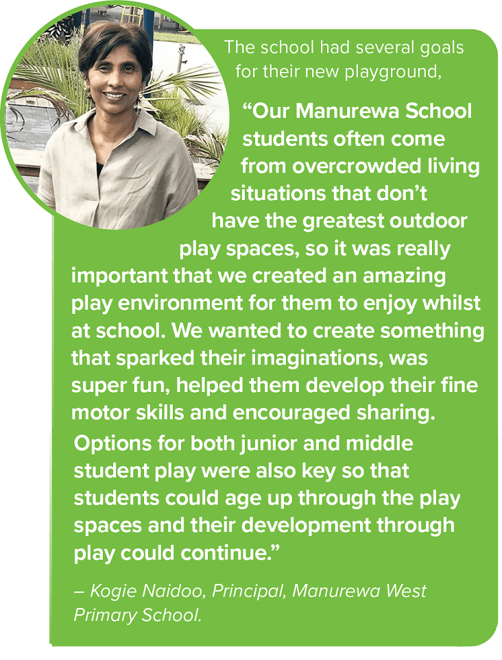 Manurewa West I Case Study I NZ Made I Park Supplies & Playgrounds